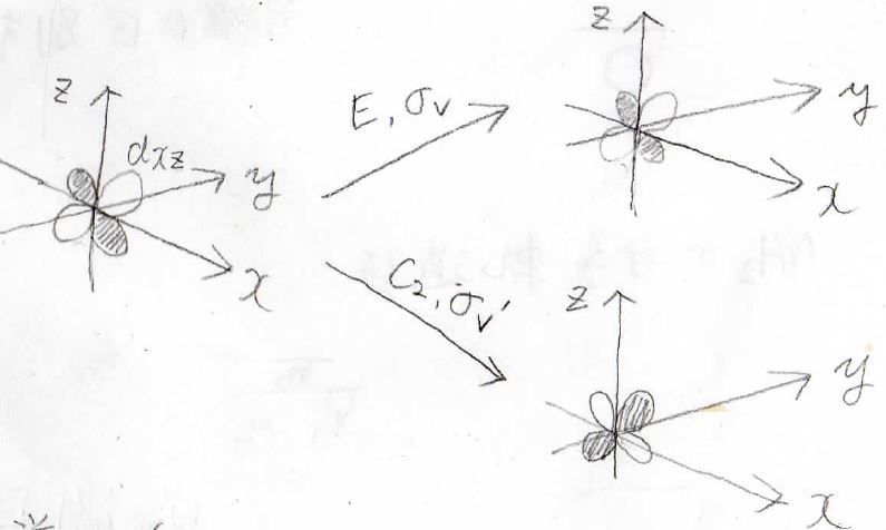 【大学の無機化学】群論における指標表の意味(対称操作の行列表現、指標、対称種など)について、わかりやすく解説！ – ばけライフ